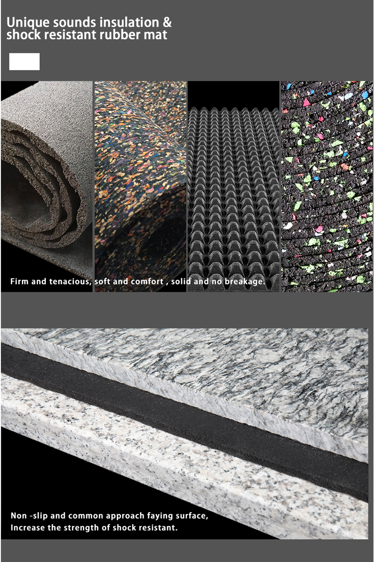 High strength soundproof floor mat - Buy Soundpad, Silicone rubber pad ...